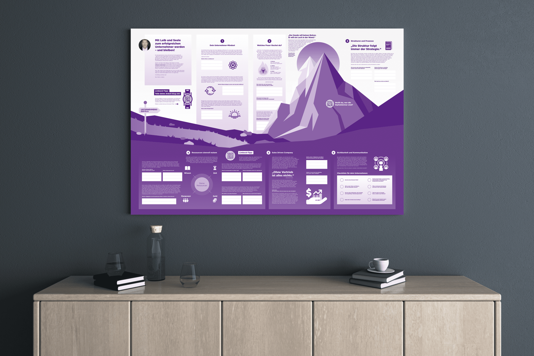 Startseite - Limbeck Unternehmer